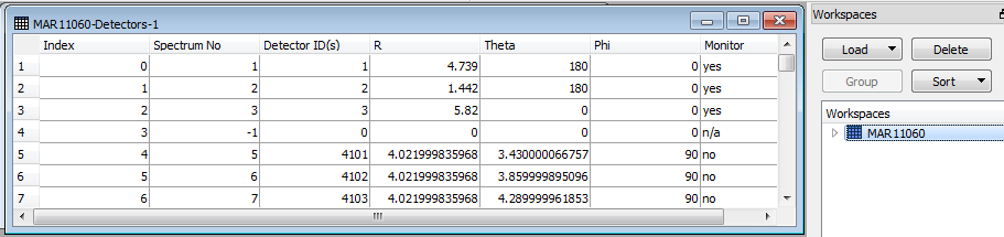 The Matrix Workspace